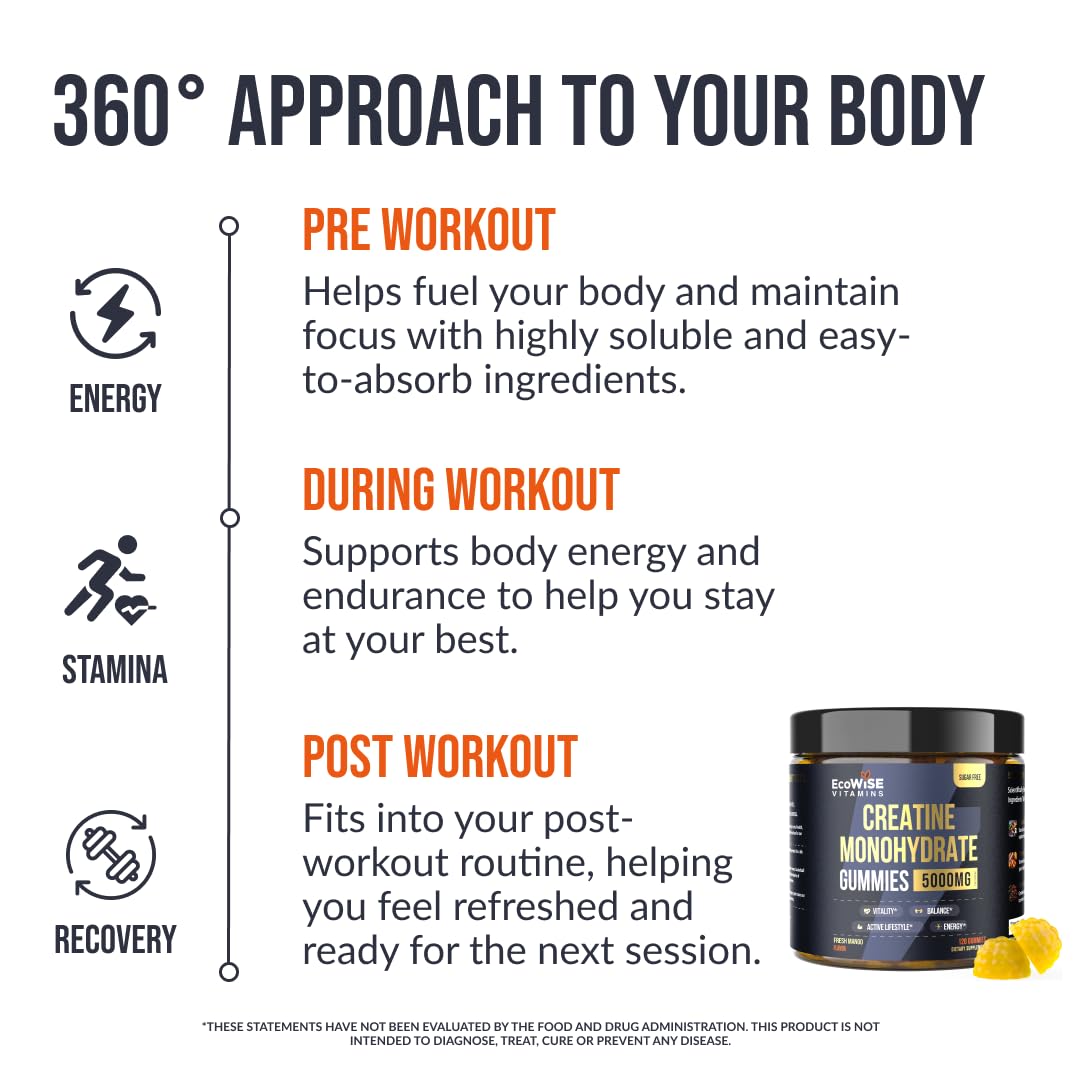 ECOWISE vitamins for muscle recovery