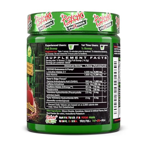 Edge of Insanity pre-workout for enhanced performance