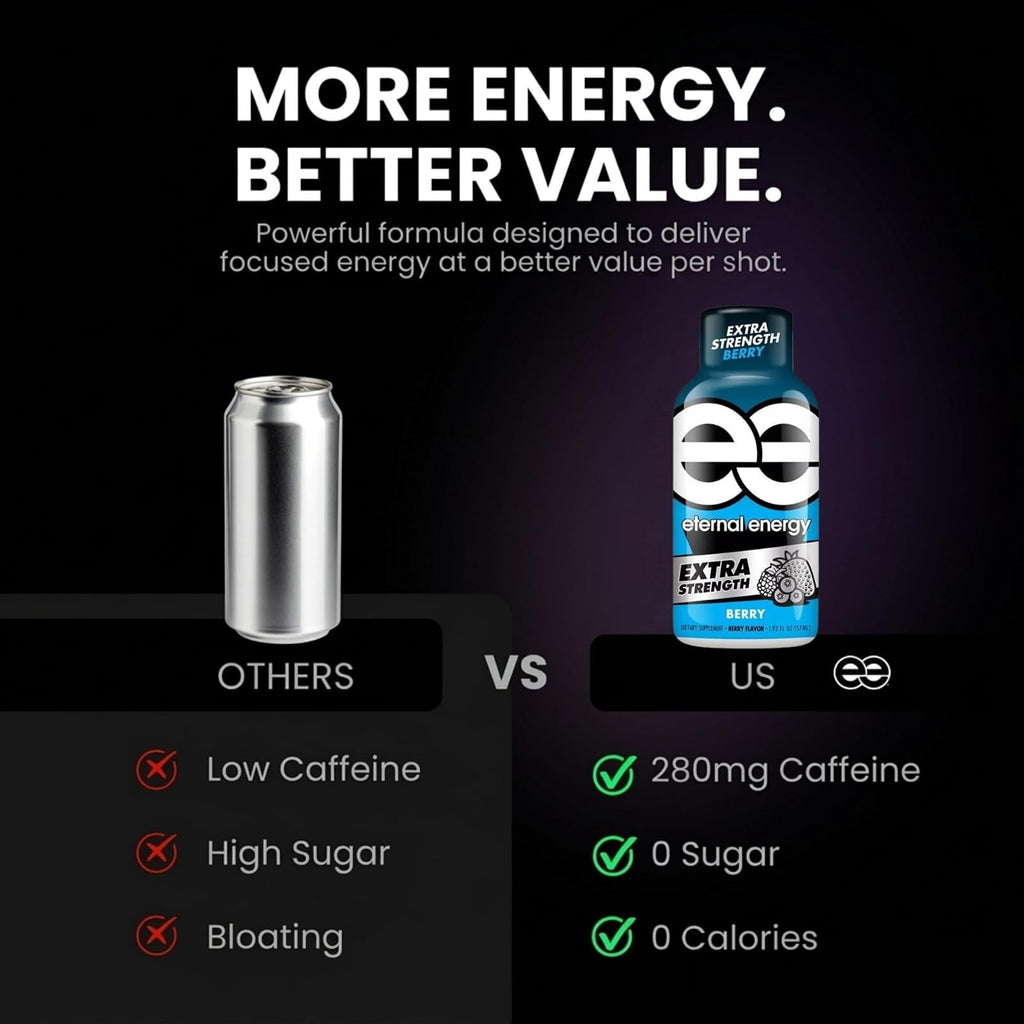 EE berry energy shot benefits