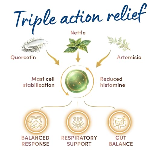 effective allergy relief solution