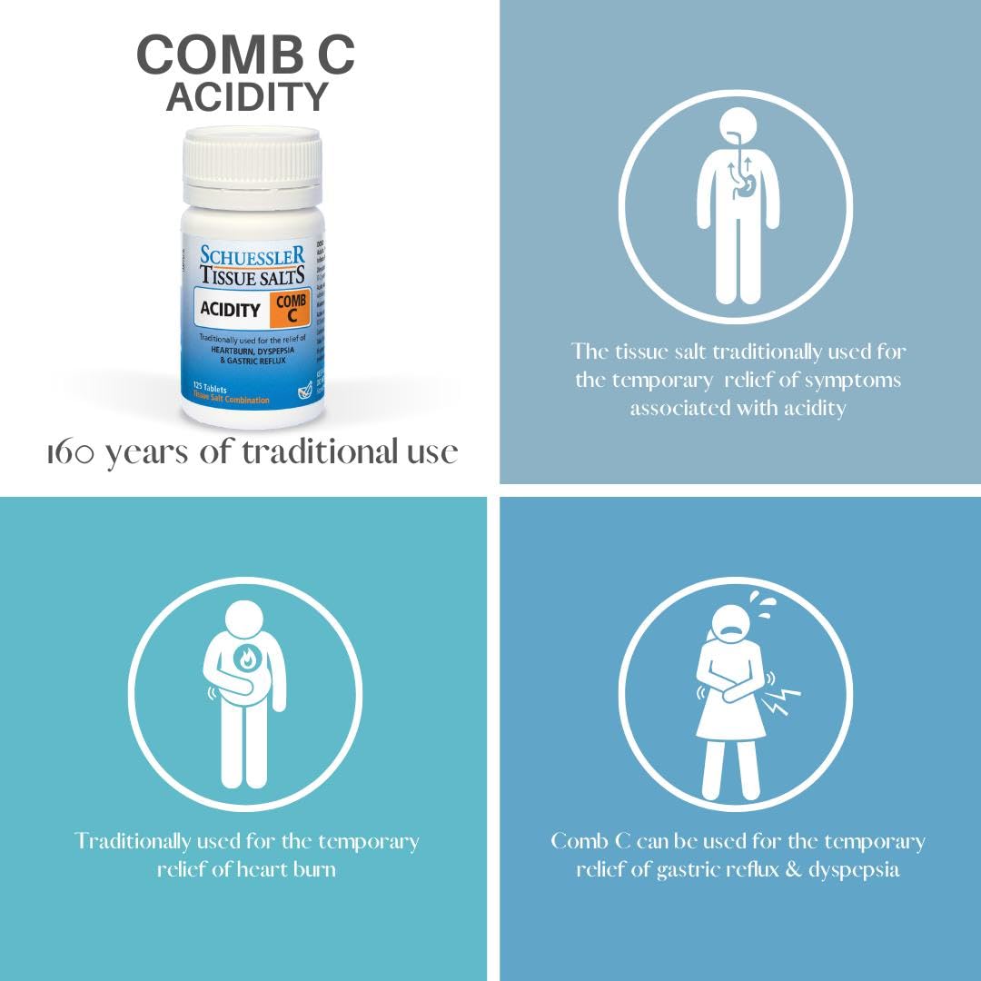 effective antacids for heartburn