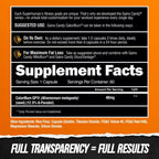 effective appetite control with Gains Candy