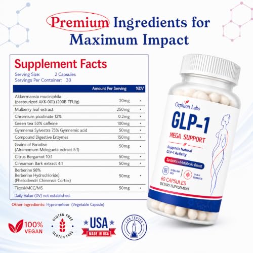 effective appetite suppressant for wellness