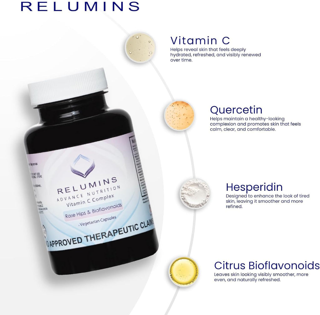 Effective blended vitamin & mineral supplements for beauty