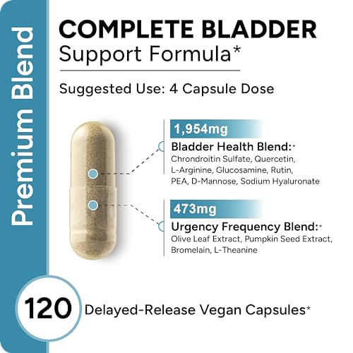Effective blended vitamin & mineral supplements for discomfort relief