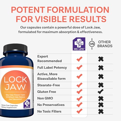 effective blended vitamin supplements