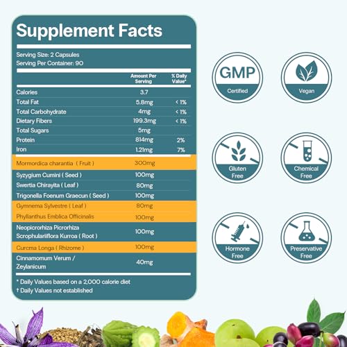 effective blood sugar control supplement