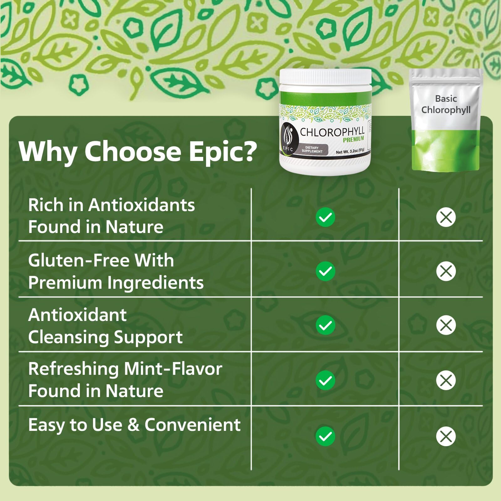 effective chlorophyll for skin health