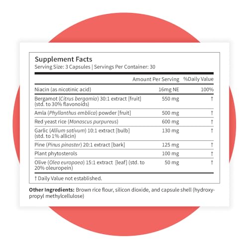 effective cholesterol management capsules