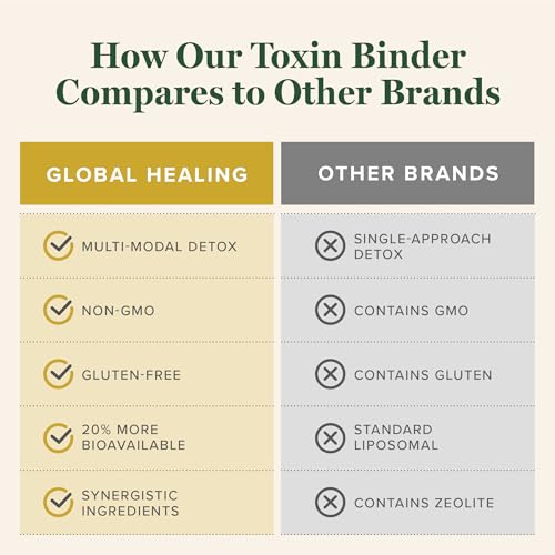 effective cleanse for better health