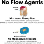 Effective Cleanse for Toxin Removal