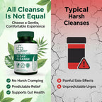 effective colon cleanse for detox
