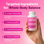 effective cortisol management supplements