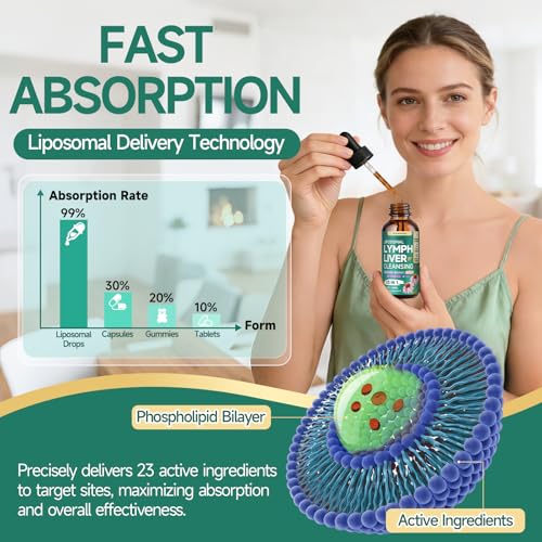 Effective detox solution for wellness
