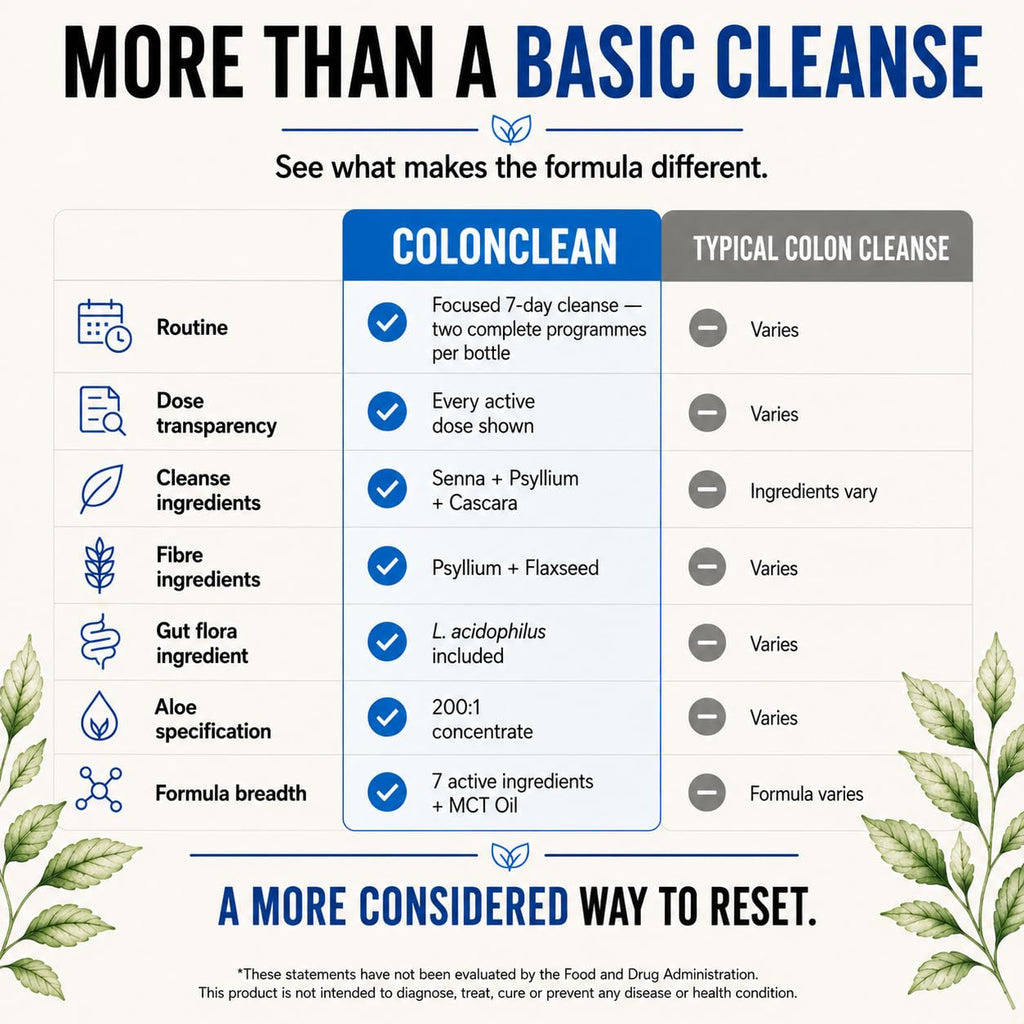 effective detox tea for regularity