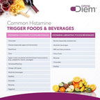 effective diamine oxidase supplement