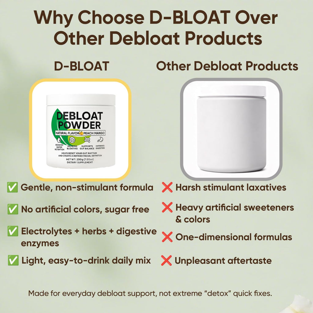 Effective digestive enzymes for comfort
