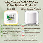 Effective digestive enzymes for comfort
