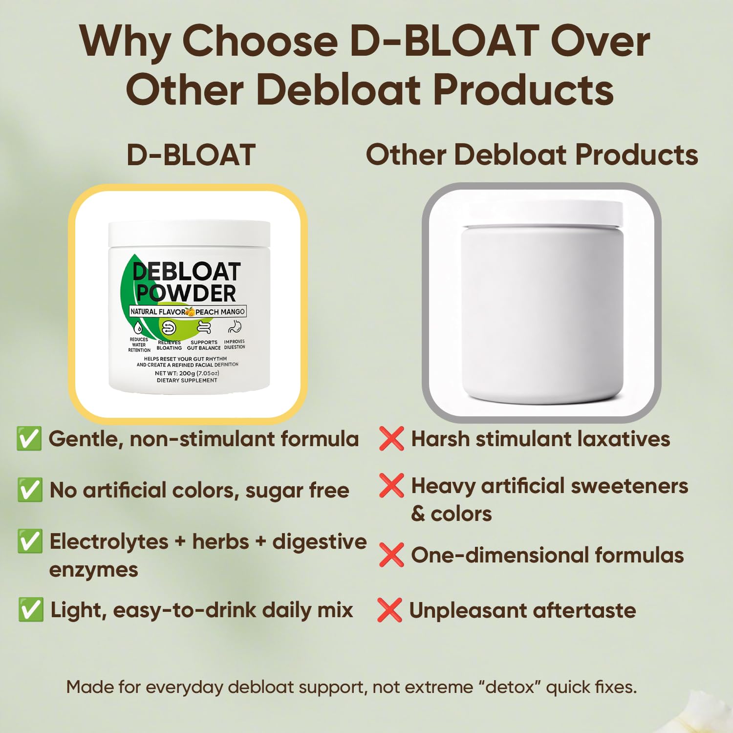 Effective digestive enzymes for comfort