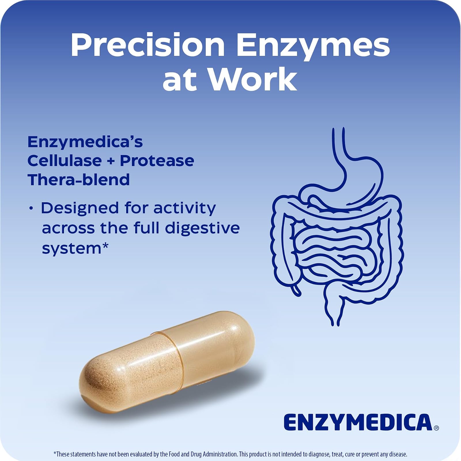 effective digestive enzymes for relief