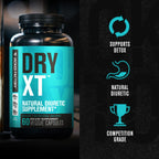 effective diuretic for bloating relief