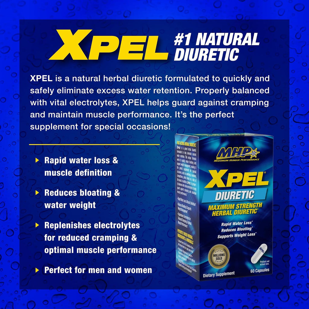 effective diuretics for fat burning