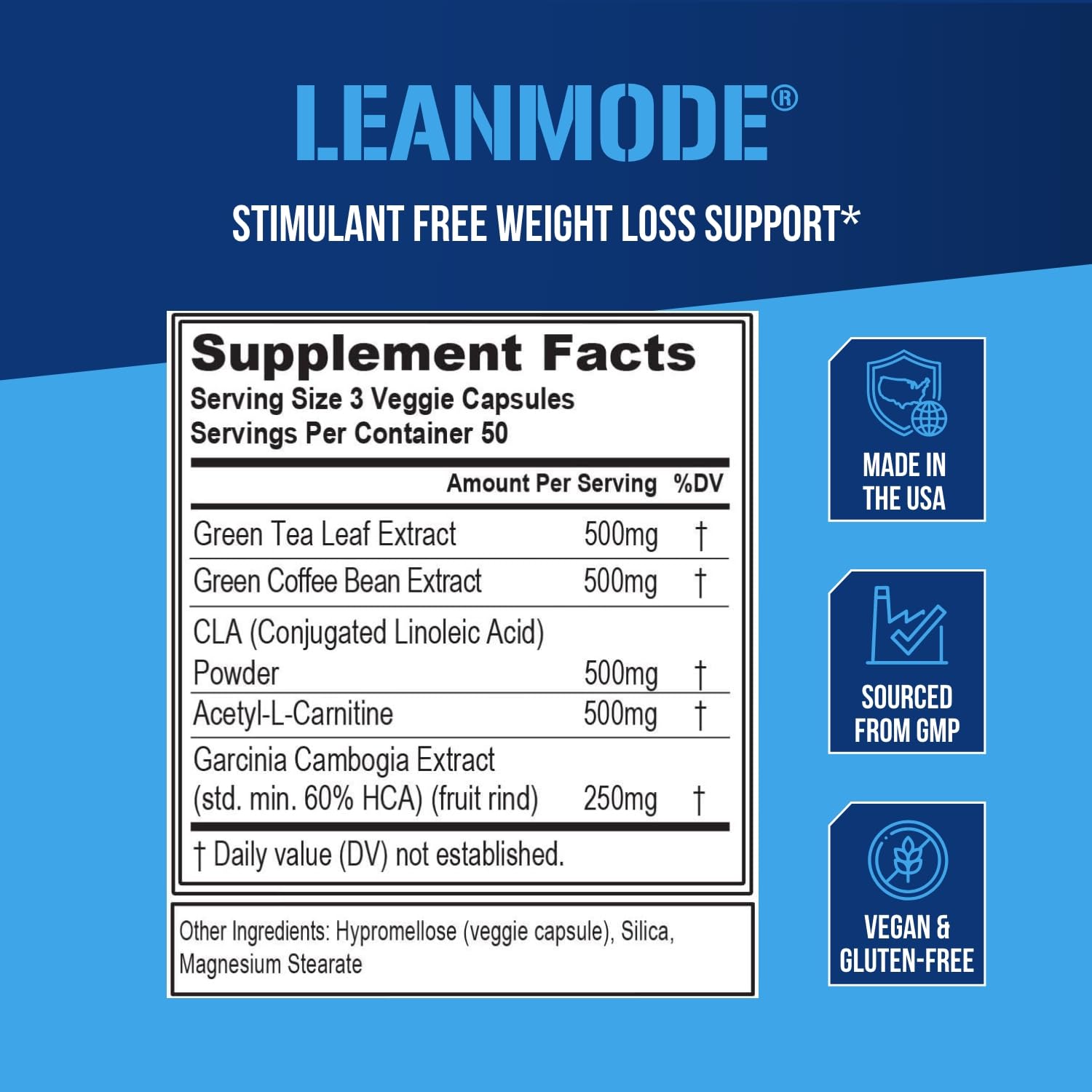 effective fat burners for appetite control