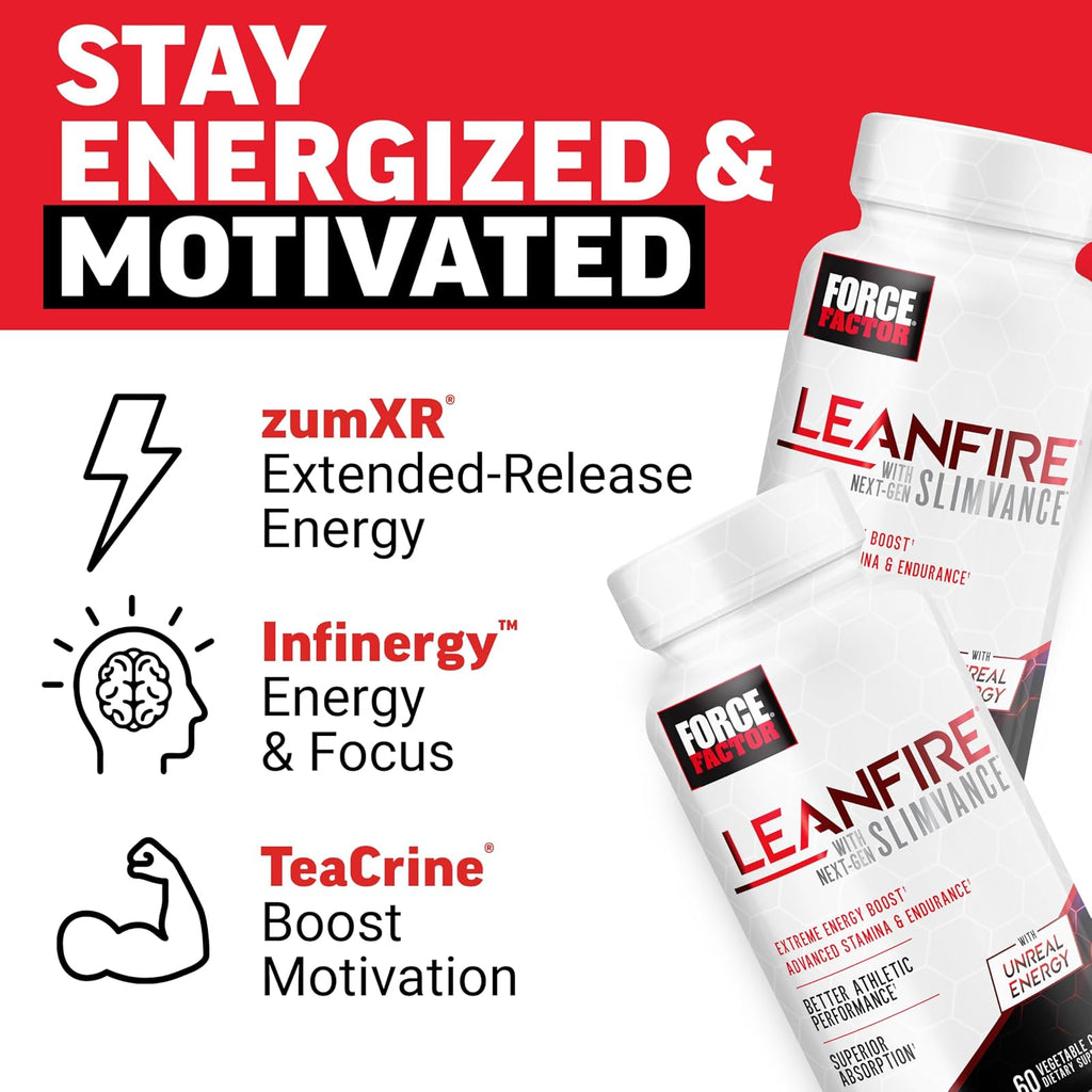 effective fat burners for appetite control