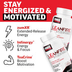 effective fat burners for appetite control
