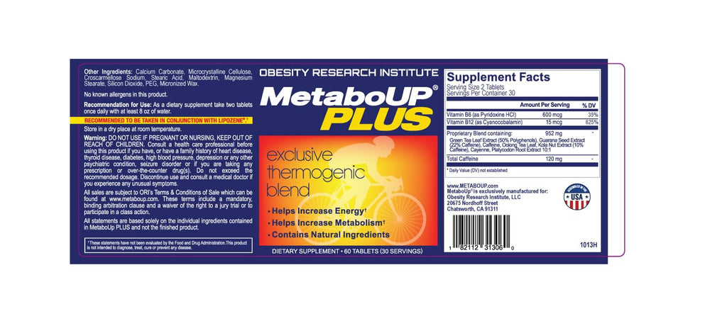 Effective fat burners for appetite control