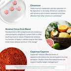 Effective fat burners for daily use