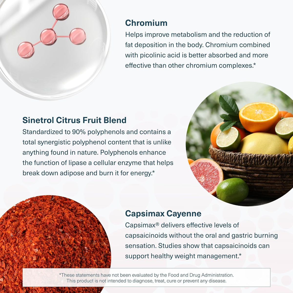 Effective fat burners for daily use