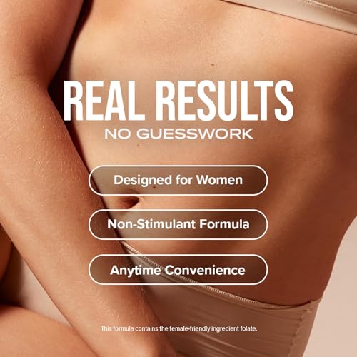 Effective fat burners for daily use