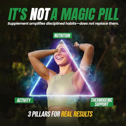 effective fat burners for energy boost