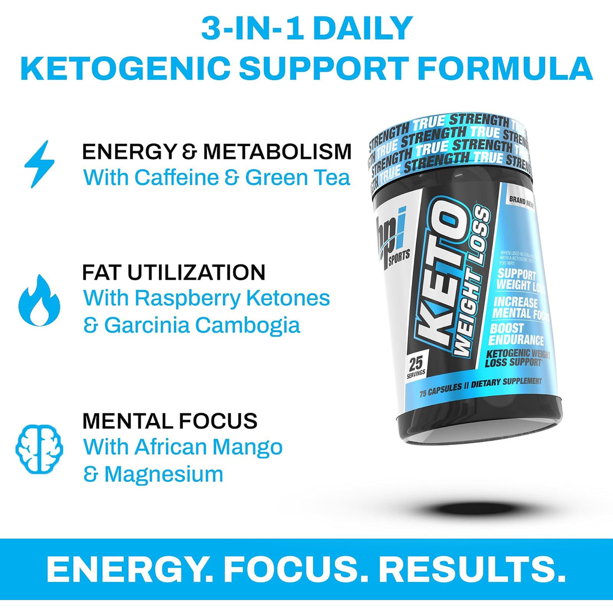 effective fat burners for energy boost