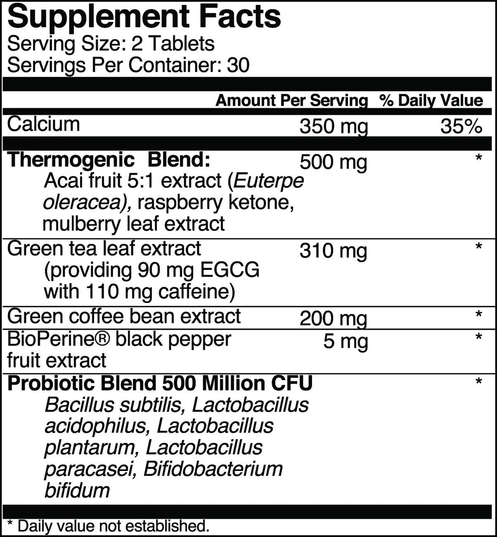 effective fat burners for energy boost