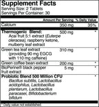 effective fat burners for energy boost