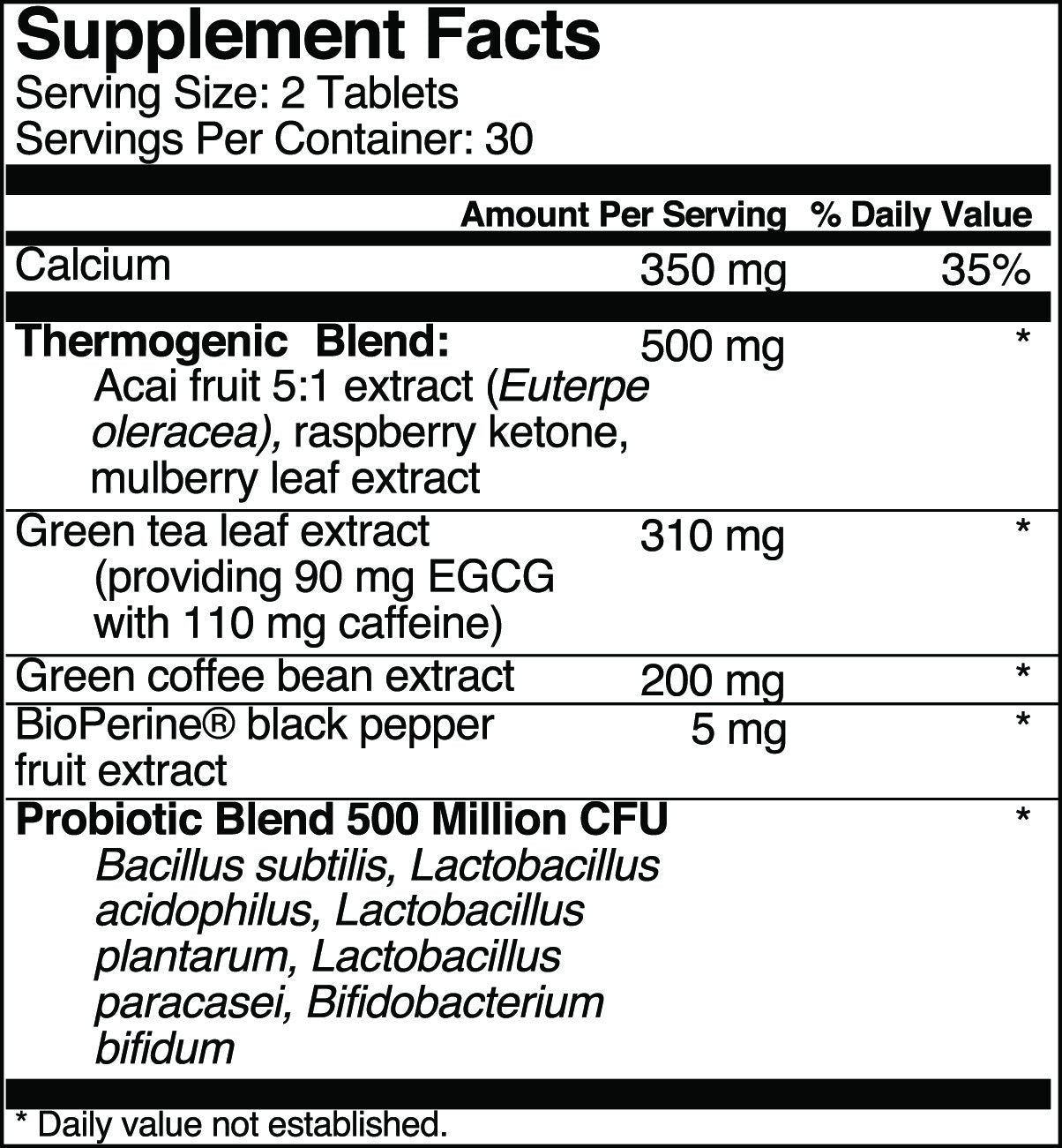 effective fat burners for energy boost