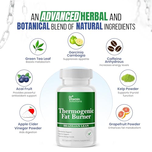 effective fat burners for energy boost