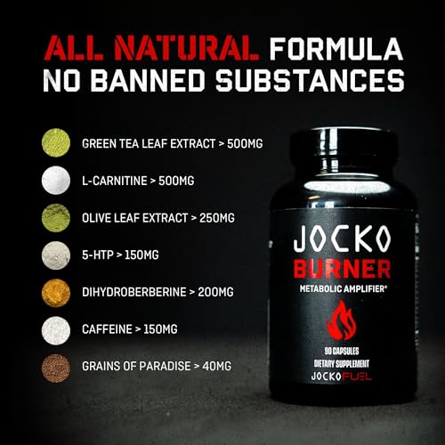 effective fat burners for energy boost