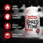 effective fat burners for energy