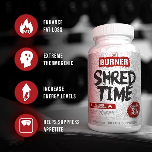 effective fat burners for energy