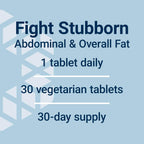 effective fat burners for energy