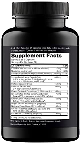 Effective fat burners for fitness enthusiasts