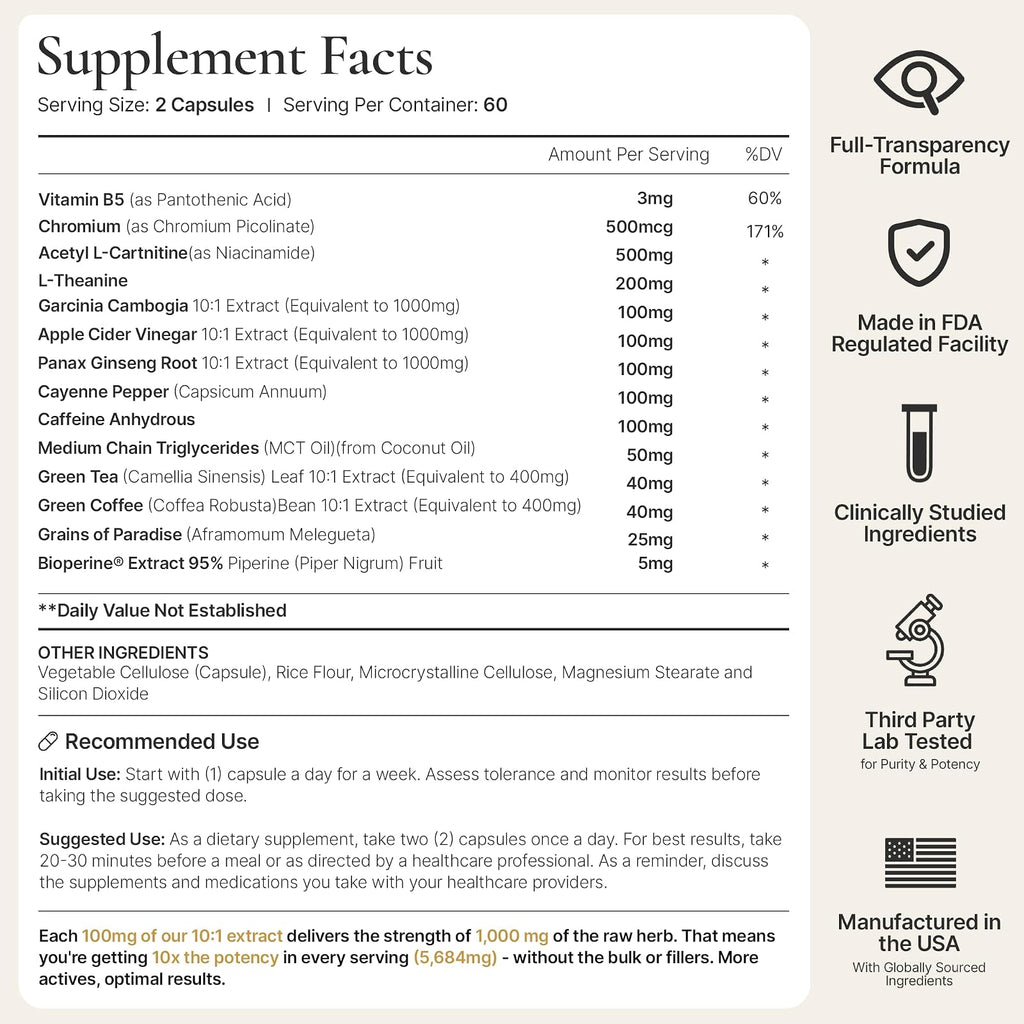 effective fat burners for fitness goals