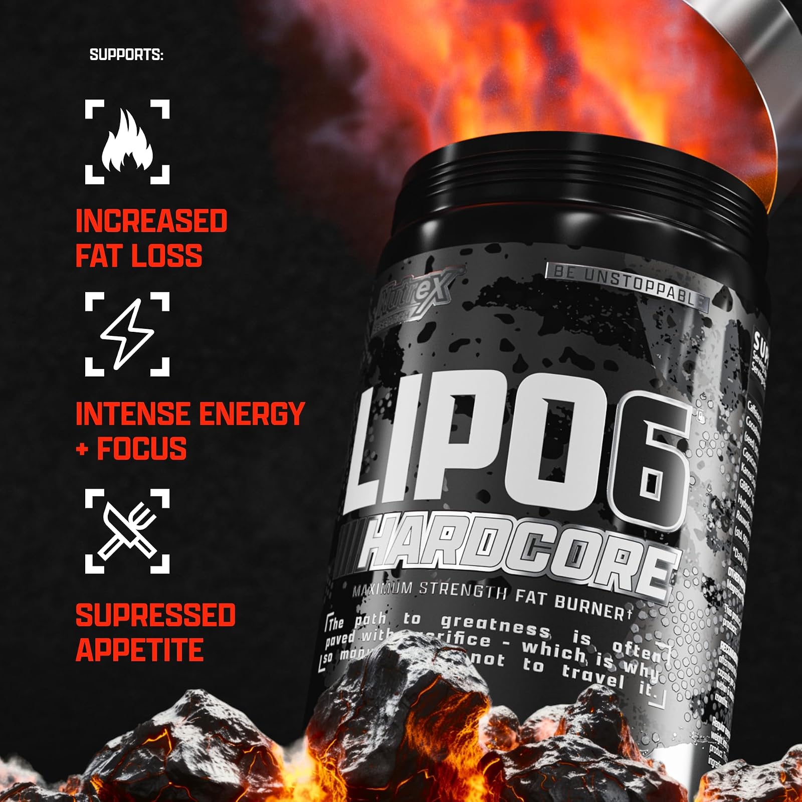 effective fat burners for men and women