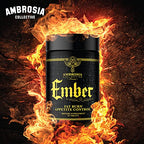 effective fat burners for metabolism support
