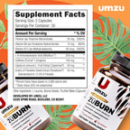 effective fat burners for metabolism