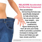 Effective fat burners for weight loss