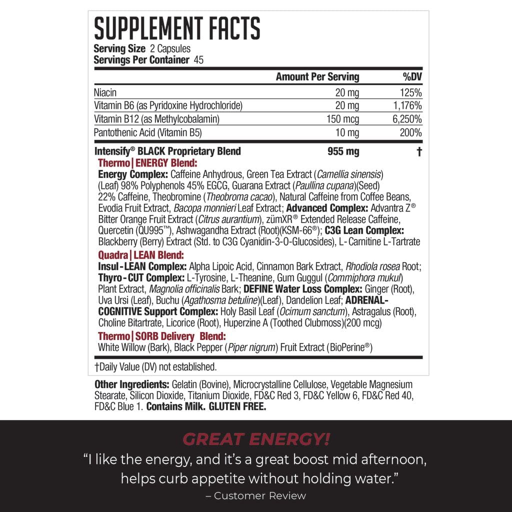 effective fat burners for weight loss